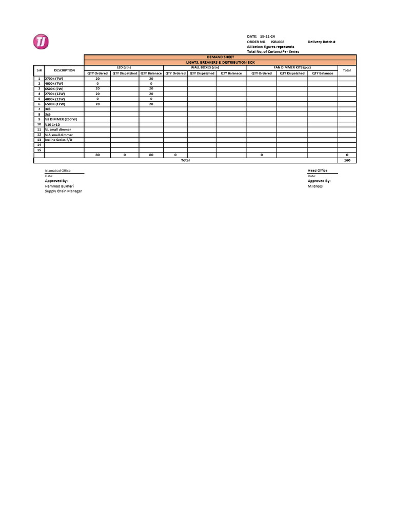Demand sheet LED (2) | PDF