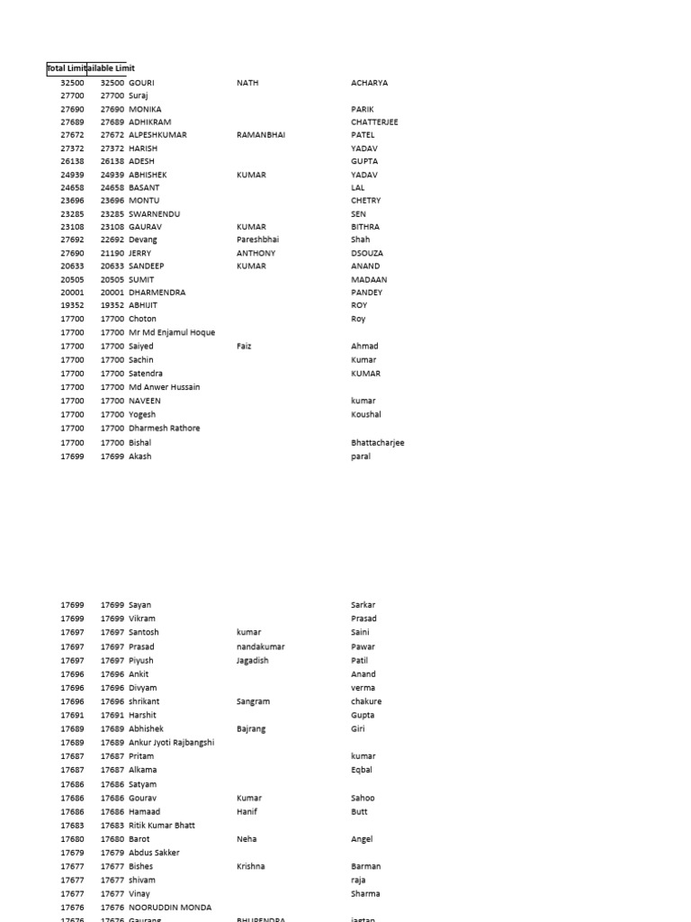 new_list_1 - Sheet1 | PDF