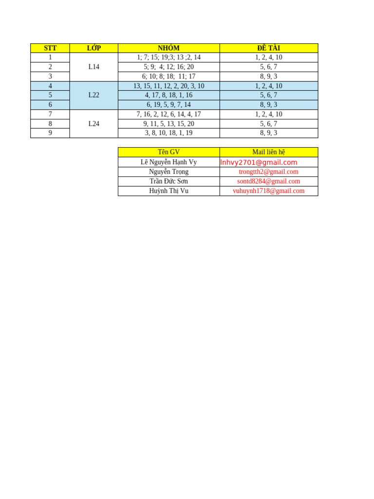 BÀI TẬP LỚN K232 - L14, L22, L24 (2) | PDF