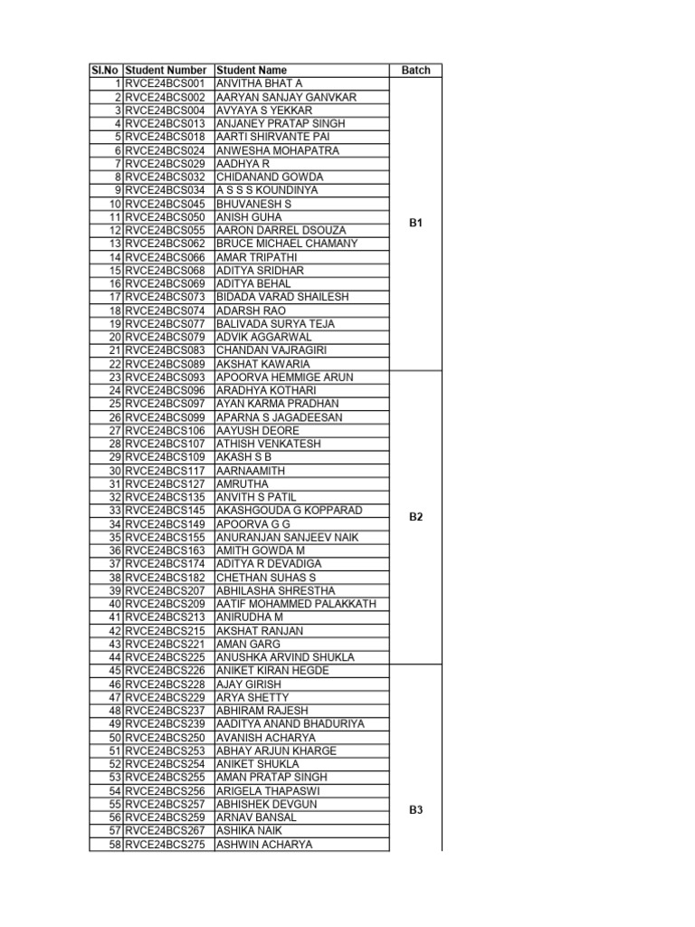 Yoga Practice Batch List | PDF