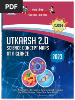 Class 10 Science Mind Maps Complete Fixed | PDF | Carbon | Periodic Table