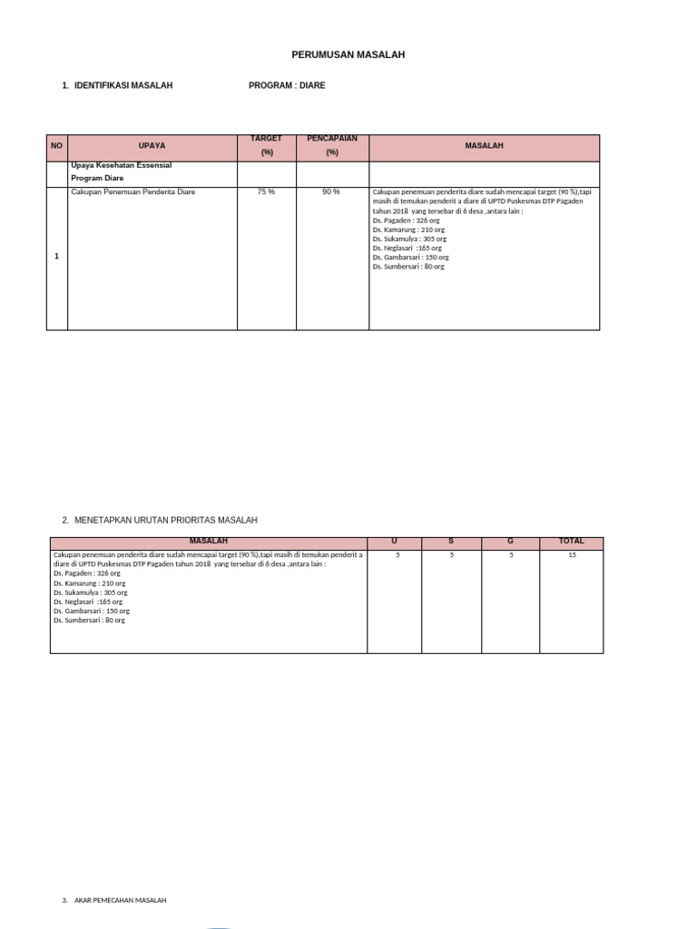 IDENTIFIKASI MASALAH + RUK 2020 Diare benar | PDF