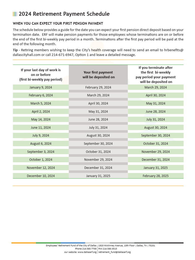 Check Schedule Retirement 2024 | PDF | Financial Services | Retirement