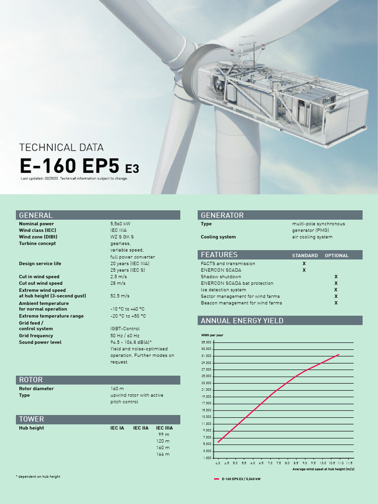 ENERCON E-160 EP5 en | PDF | Wound | Turbine