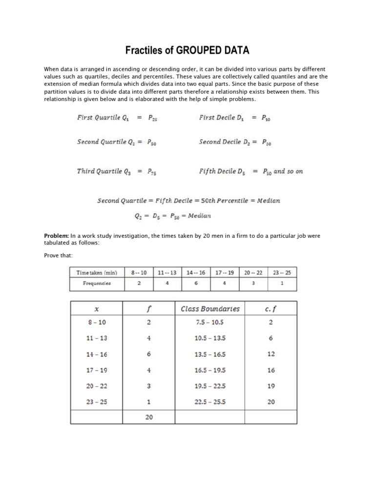 Fractiles of Grouped Data | PDF | Quantile | Statistical Analysis