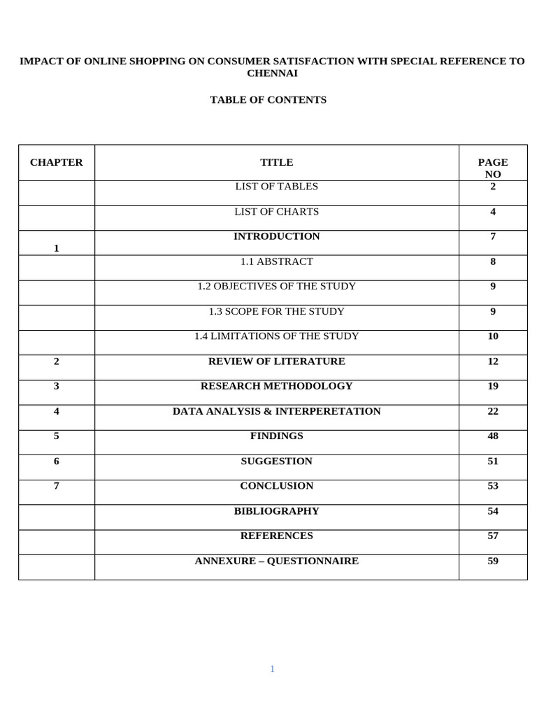 Rubesh Final Cut Finished | PDF | Online Shopping | E Commerce