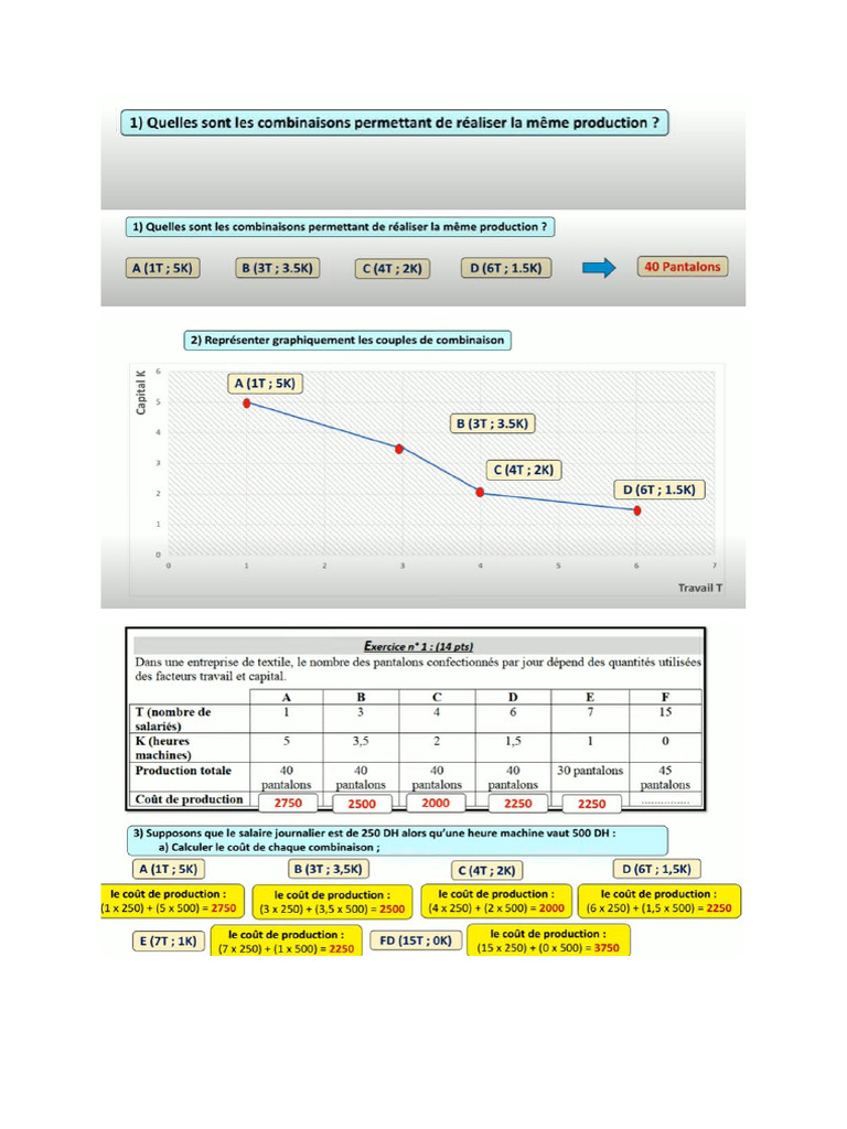Correction Controle 1bac | PDF