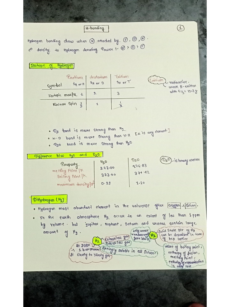 Hydrogen Bonding | PDF