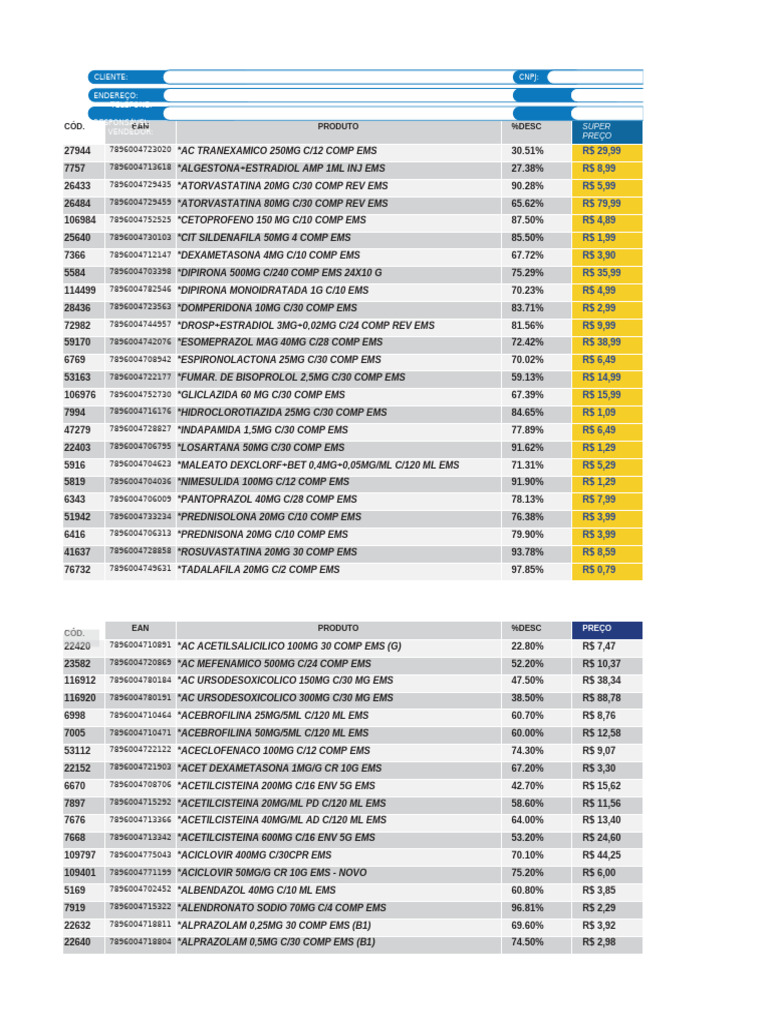 Pedifácil Ems Genéricos Emmarka Ce PB Plusfarma Ce Augefarma | PDF | Psychoactive Drugs | Drugs ...