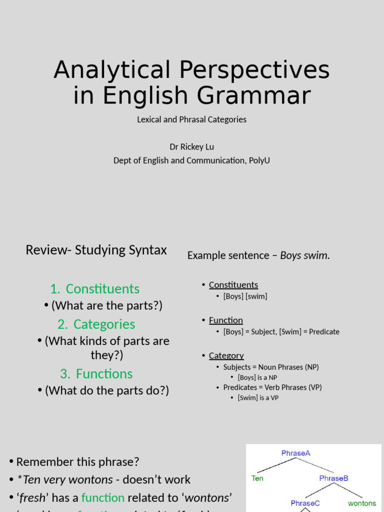 Lecture 4(1) | PDF | Phrase | Lexical Semantics