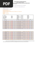 Axle Load Calculation Sheet | PDF | Wheel | Axle