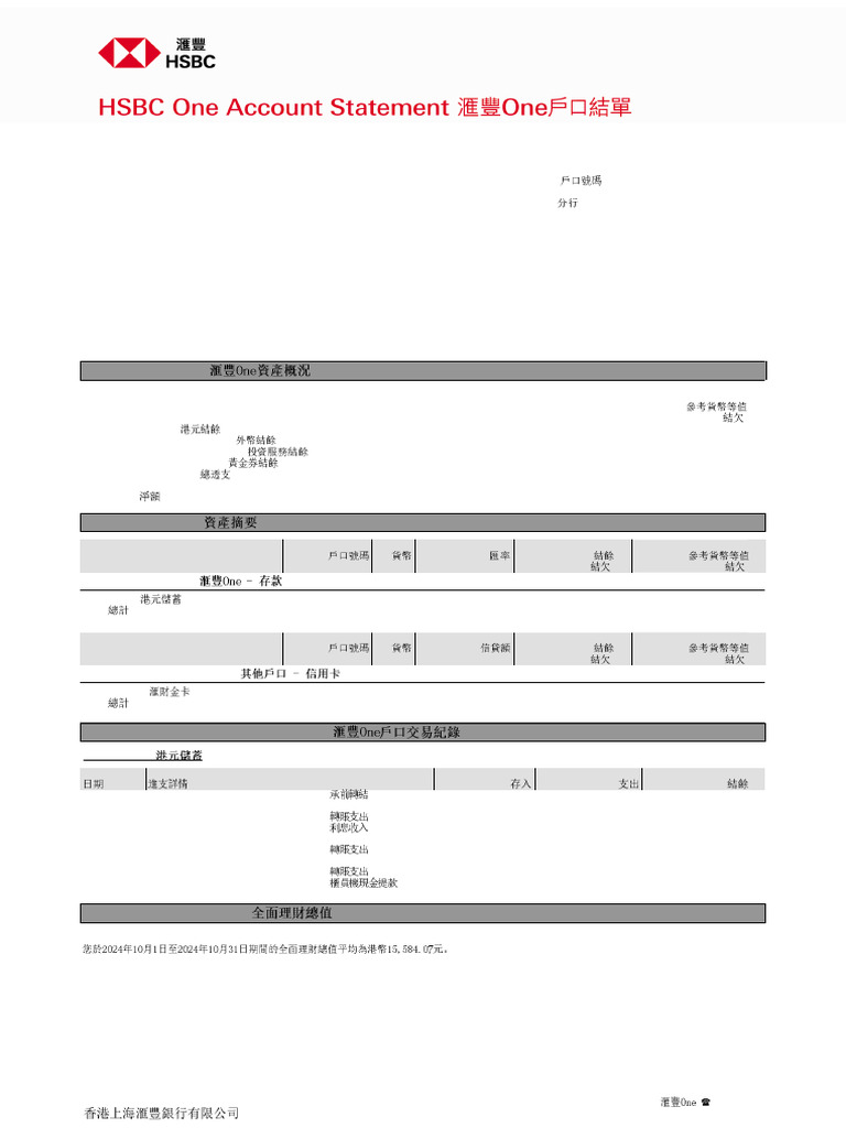 HSBC One Account Summary and Alerts | PDF | Cheque | Banks