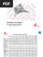 BDO Elite Credit Card Fees Overview | PDF | Credit Card | Payments