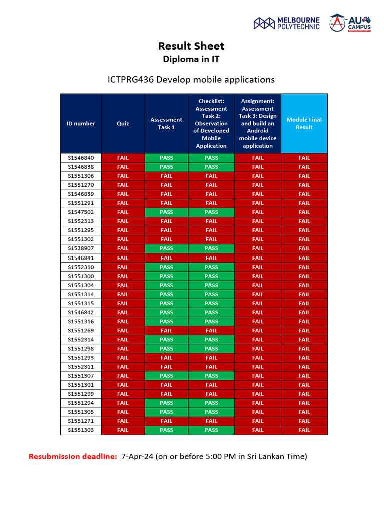 ICTPRG436 Develop Mobile Applications | PDF | Mobile Software | Mobile Computers