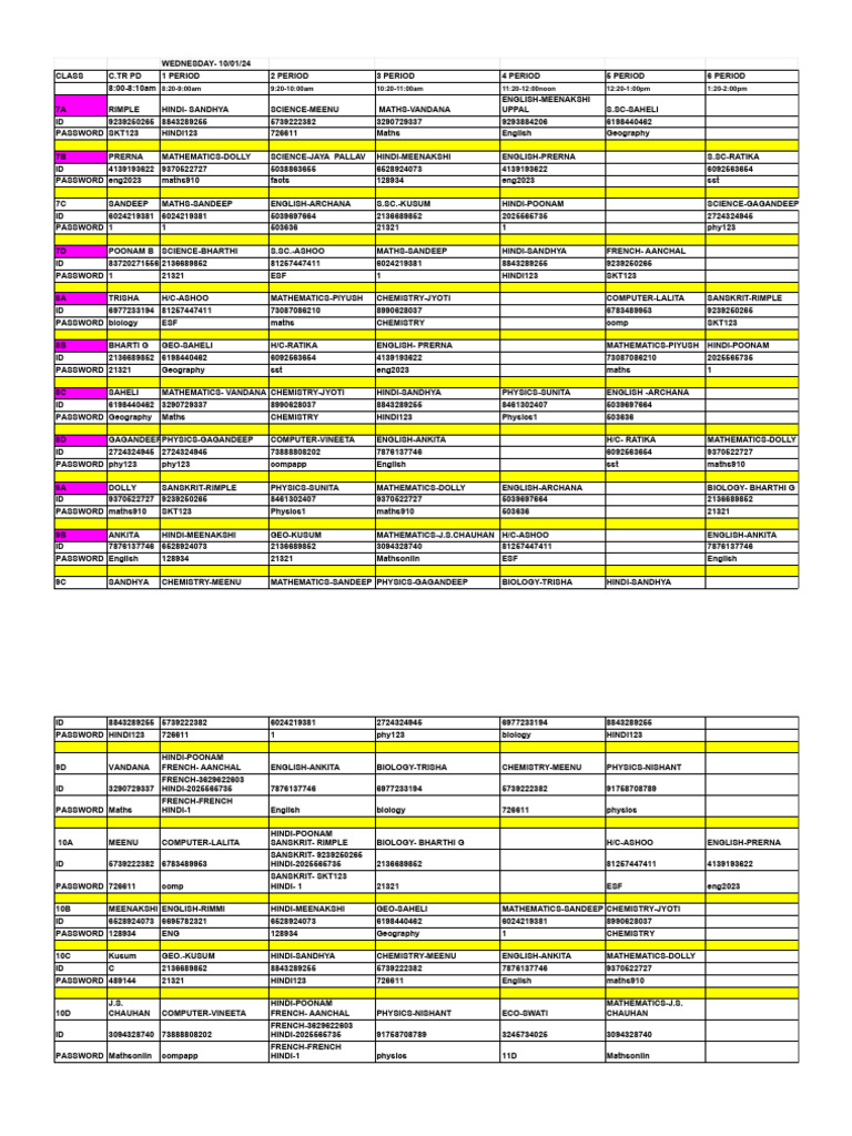 Online Schedule-January-2023-24 - Wednesday-Vii-X | PDF