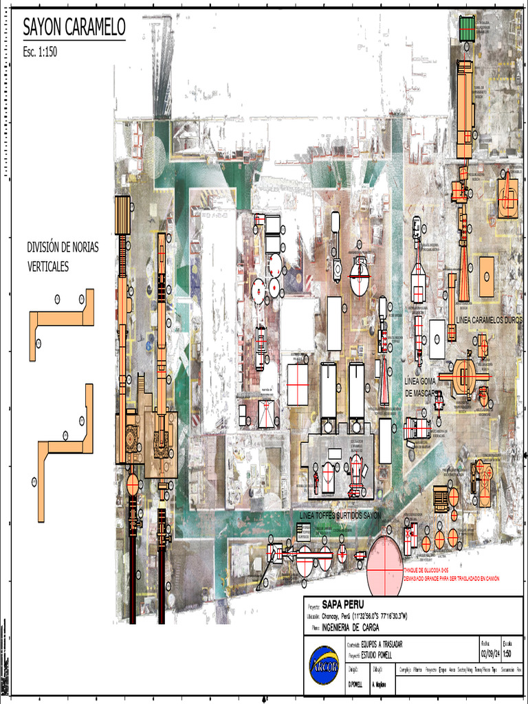 Sayon Caramelo | PDF | Azúcar | Dieta y nutrición