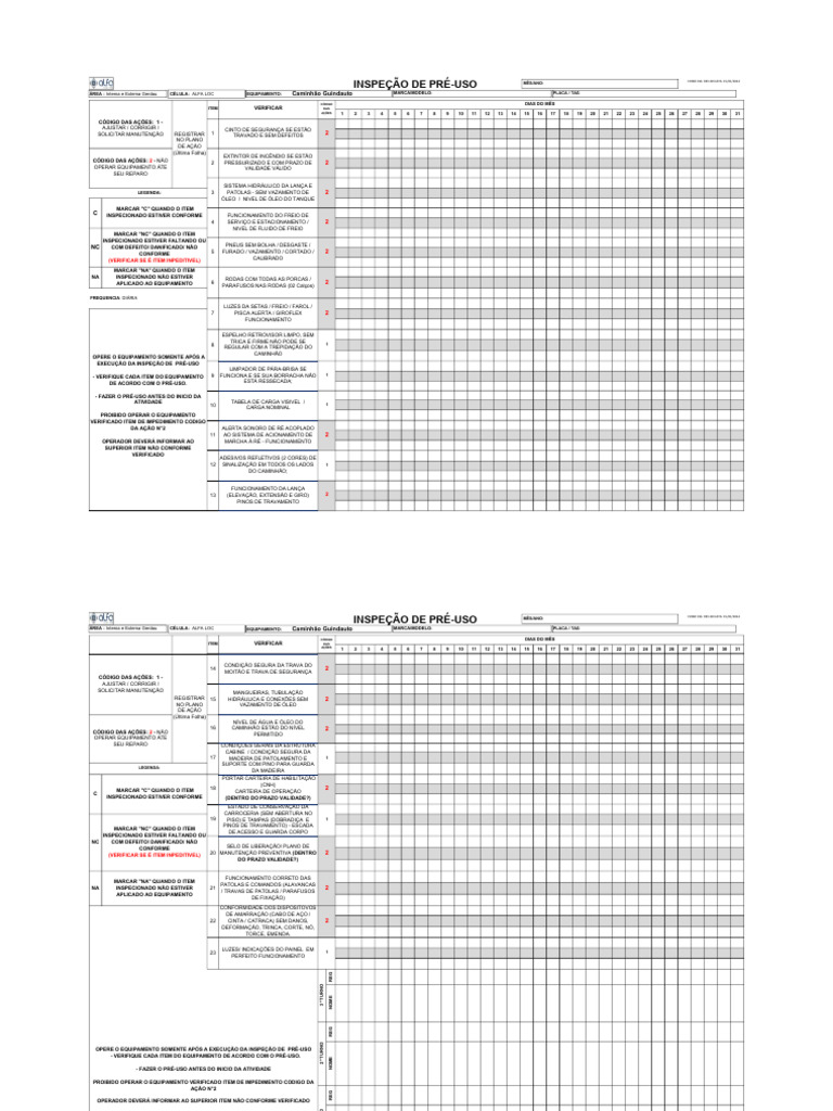 chek - list guindauto | PDF