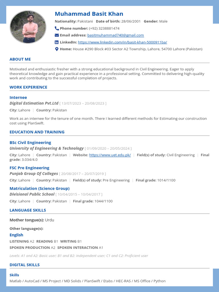 Muhammad Basit Khan | PDF