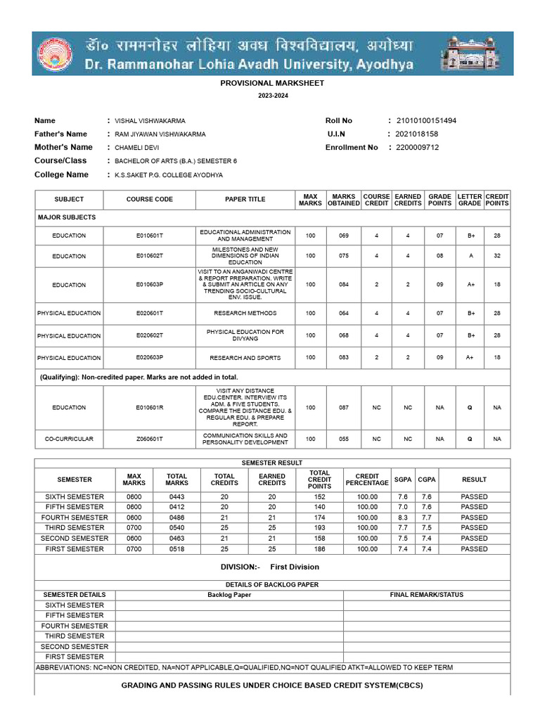 Dr. Rammanohar Lohia Avadh University, Ayodhya - Compressed | PDF