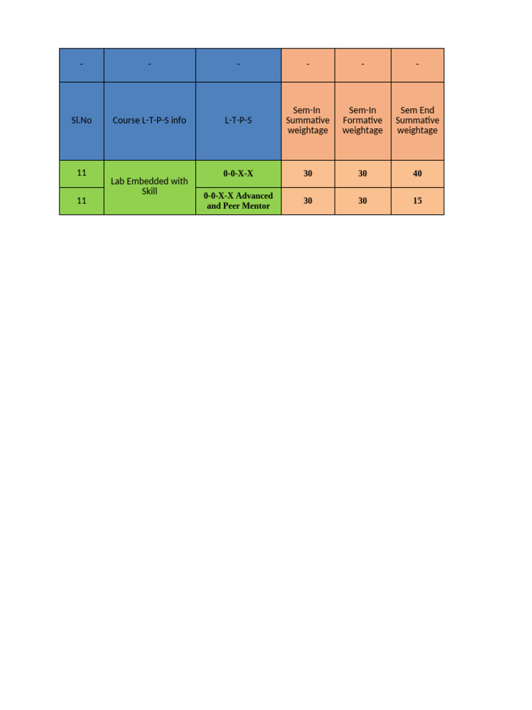 Y23 Evaluation Plan | PDF | Educational Assessment And Evaluation | Educational Stages