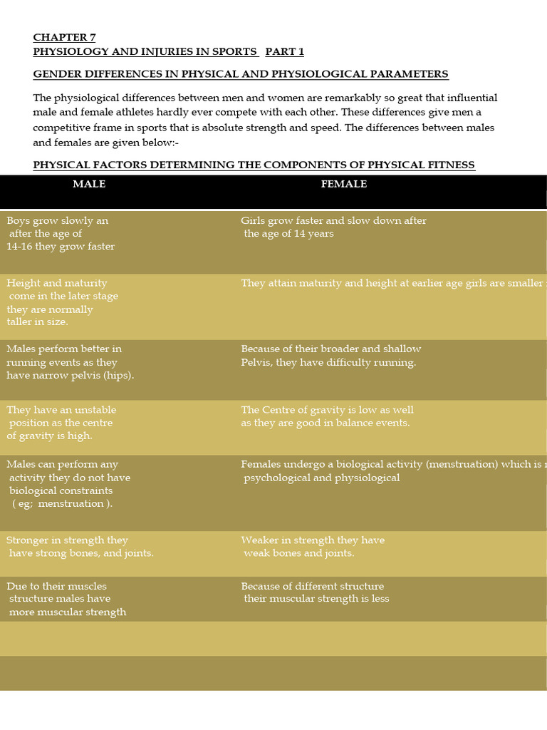 Chapter 7 Physiology and Sports Injuries | PDF | Skeletal Muscle ...