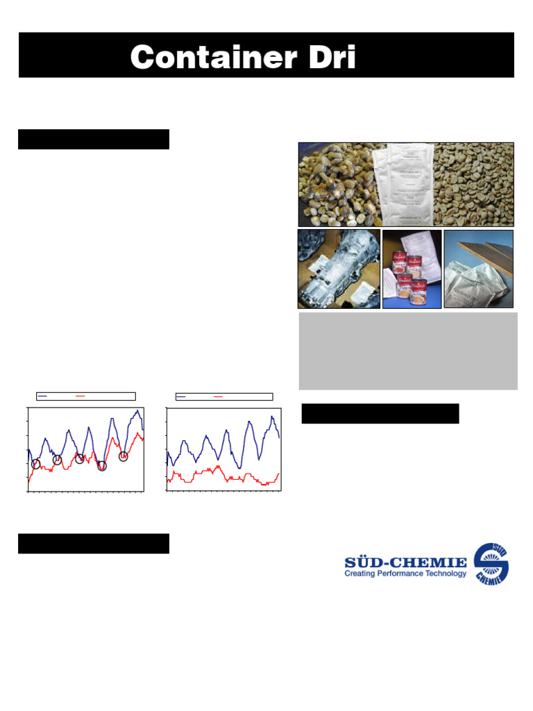 Container_Dri_II_BU | PDF | Humidity | Condensation