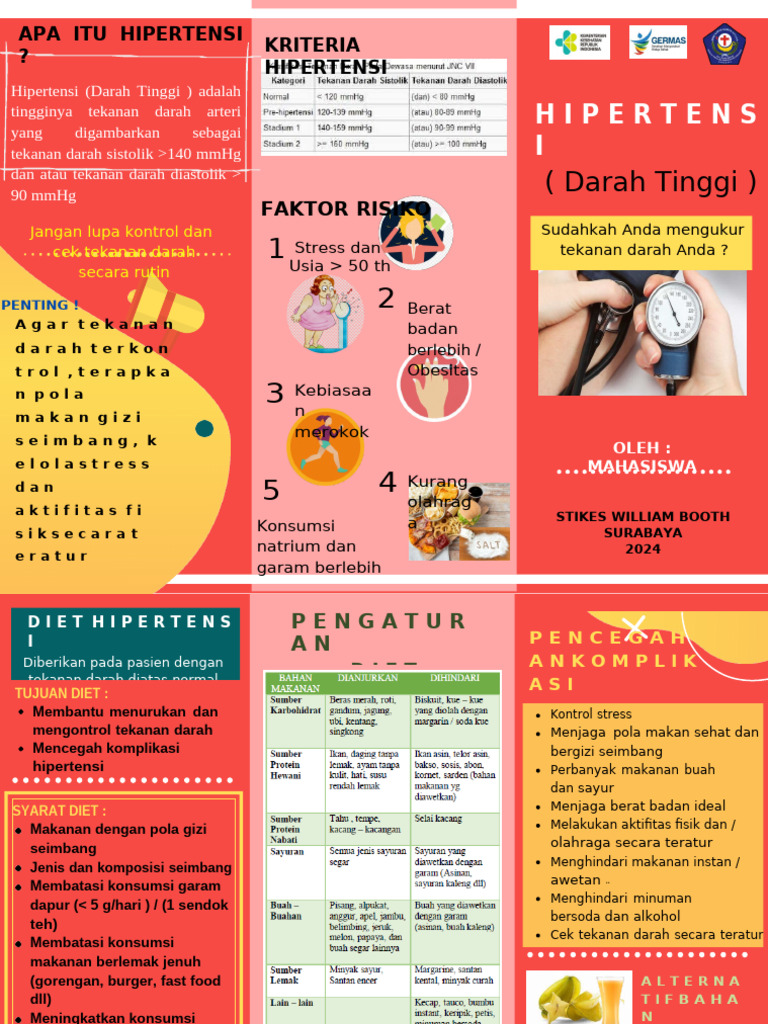 Leaflet Hipertensi | PDF