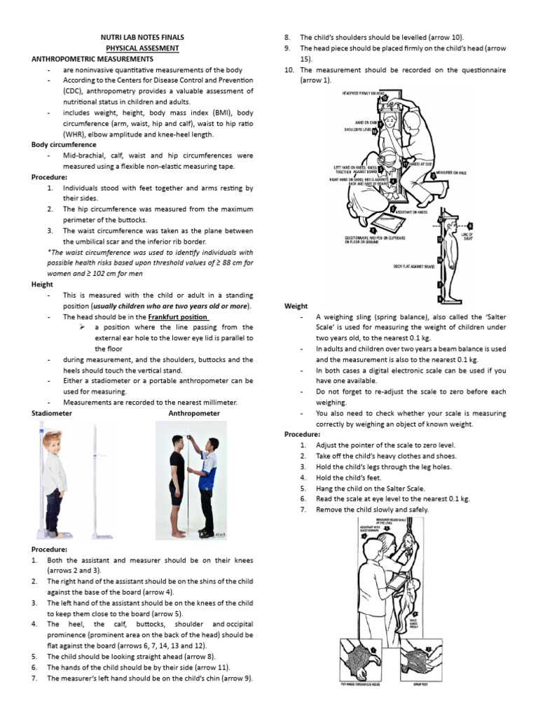 NUTRI-LAB-NOTES-FINALS | PDF | Body Mass Index | Malnutrition