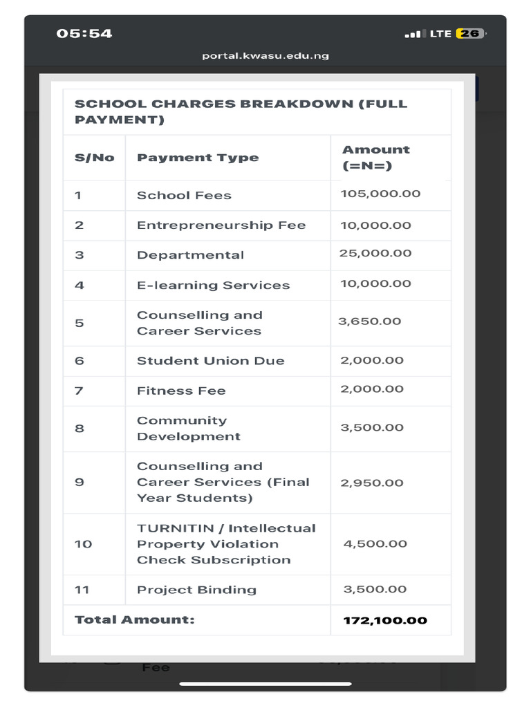 School Fees | PDF