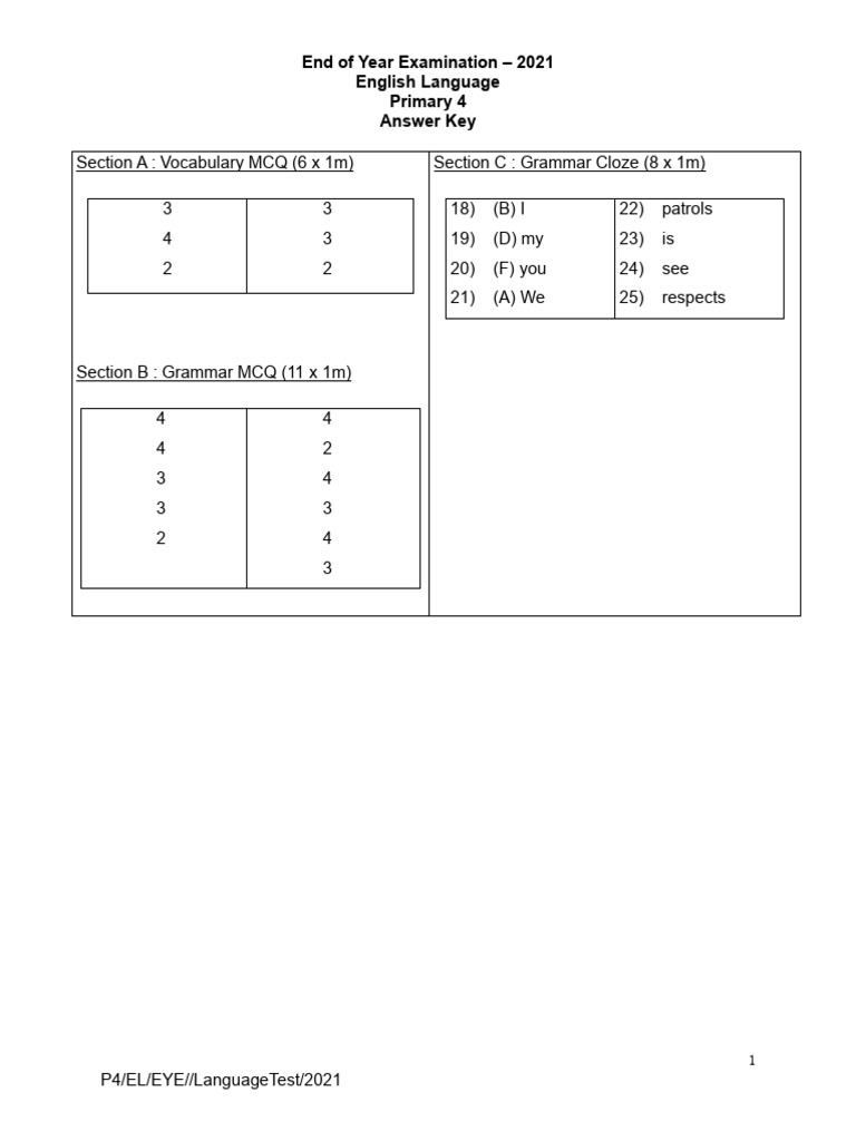 P4 English Language Exam Answer Key | PDF | Multiple Choice