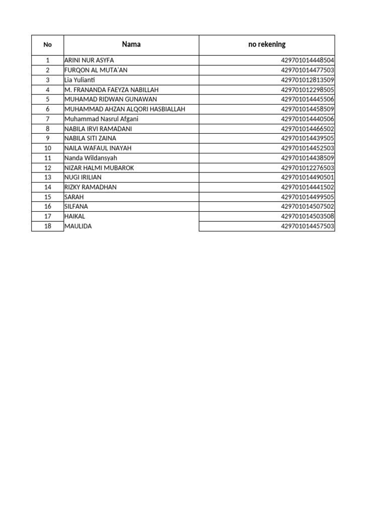Data Rekening Siswa Rozz Viona | PDF