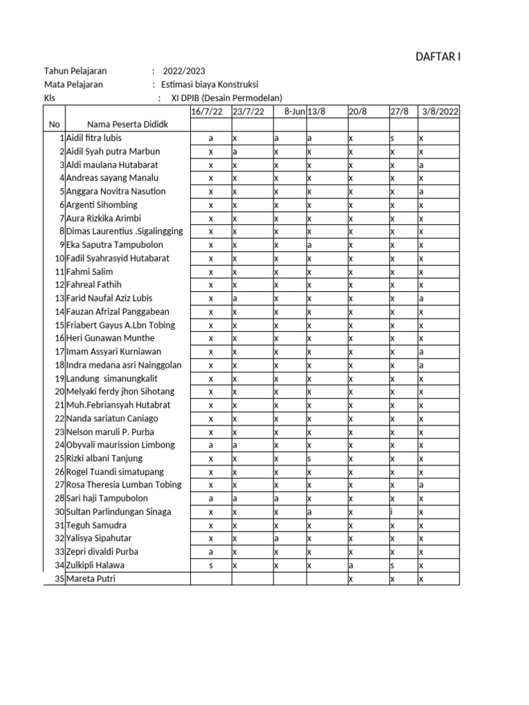 Daftar Hadir XI DPIB | PDF