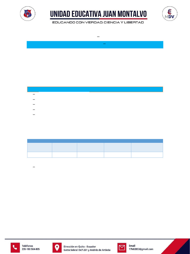 Actividad de Aprendizaje 1 Unidad 1 | PDF | Aprendizaje
