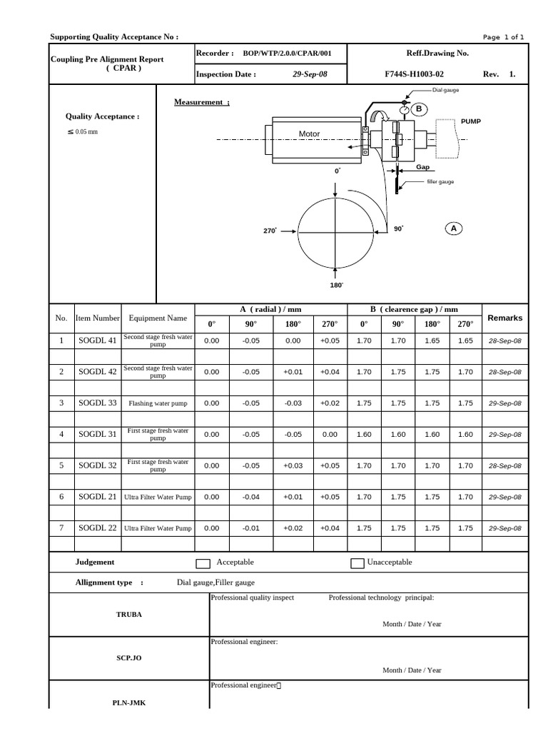 Allignment Coupling Report | PDF | Equipment | Turbomachinery