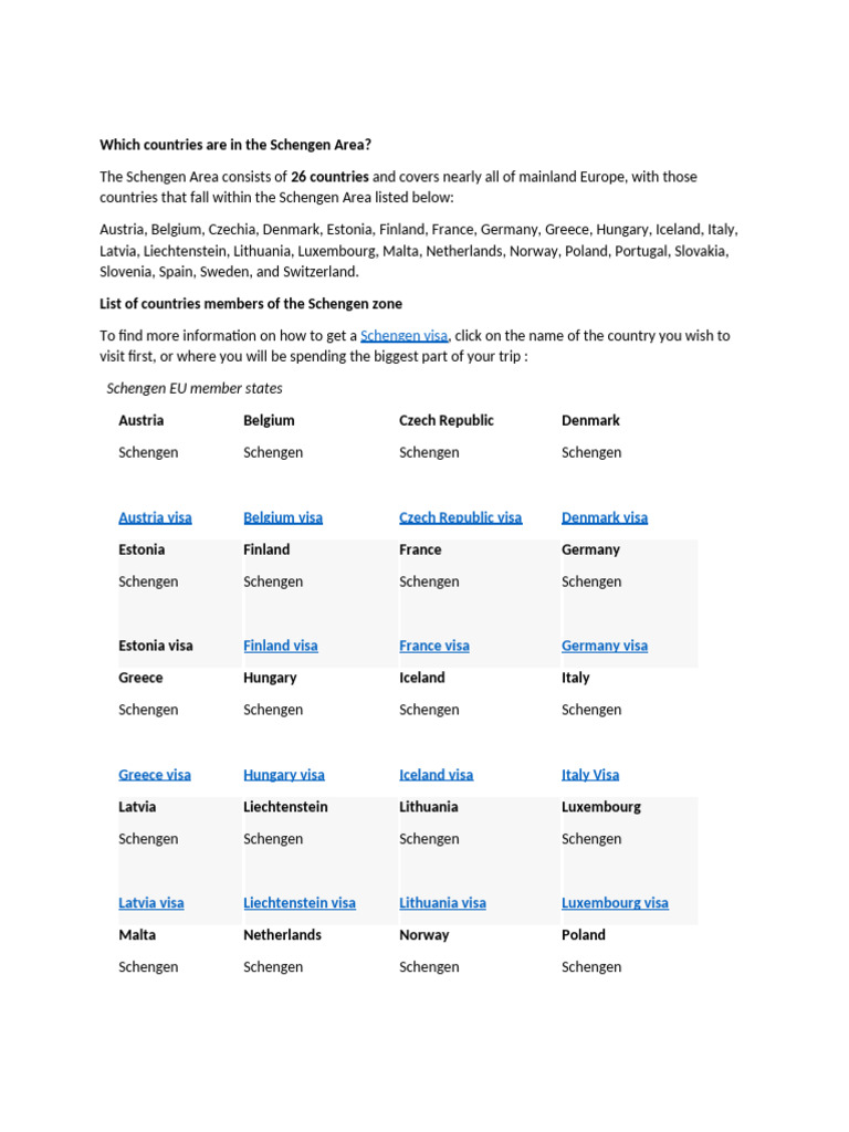 Schengen Area Countries List | PDF