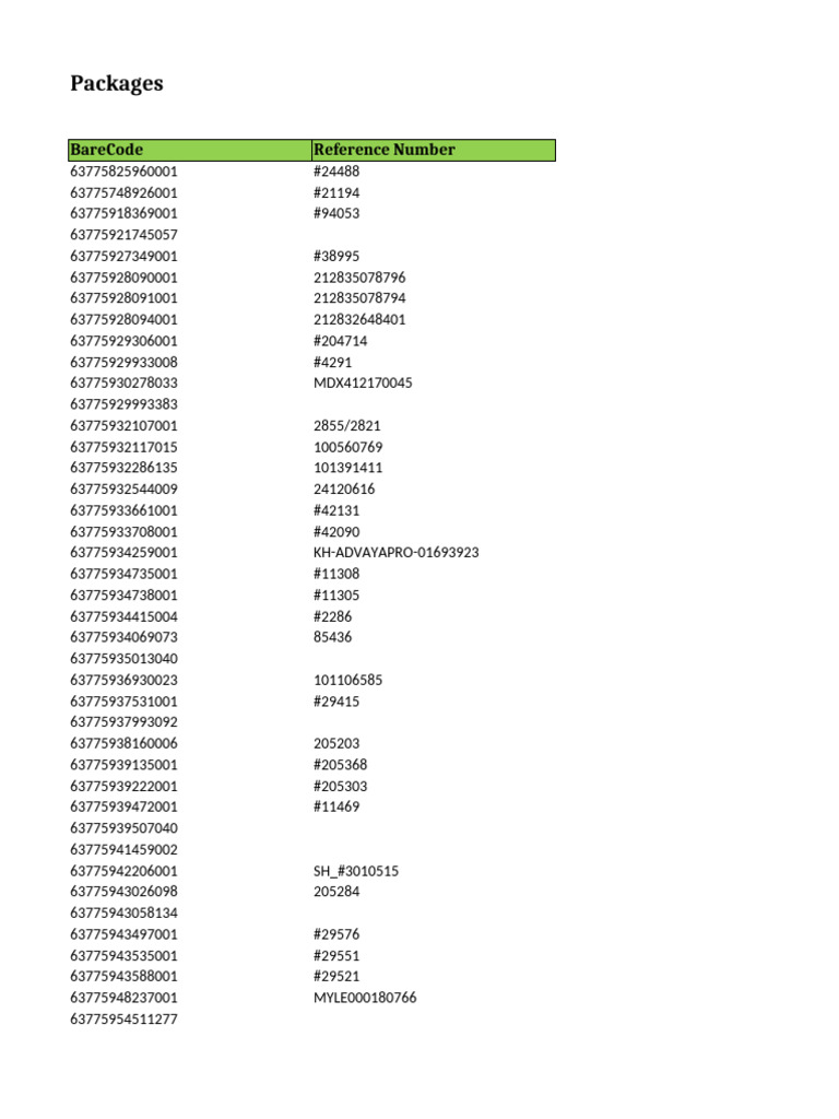 Packages | PDF