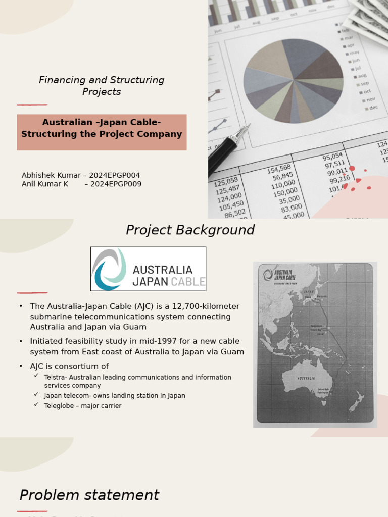 FSP Session-2 Presentation-AJC Case | PDF | Risk | Business