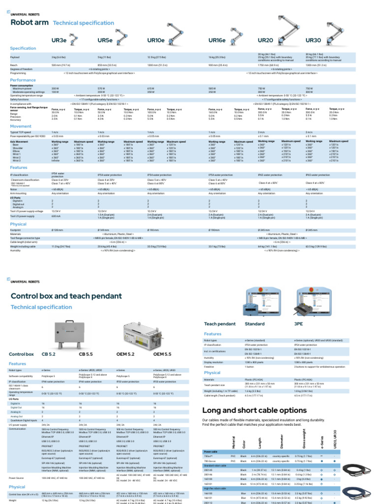 11 2023 Collective Data-Sheet | PDF | Alternating Current | Usb