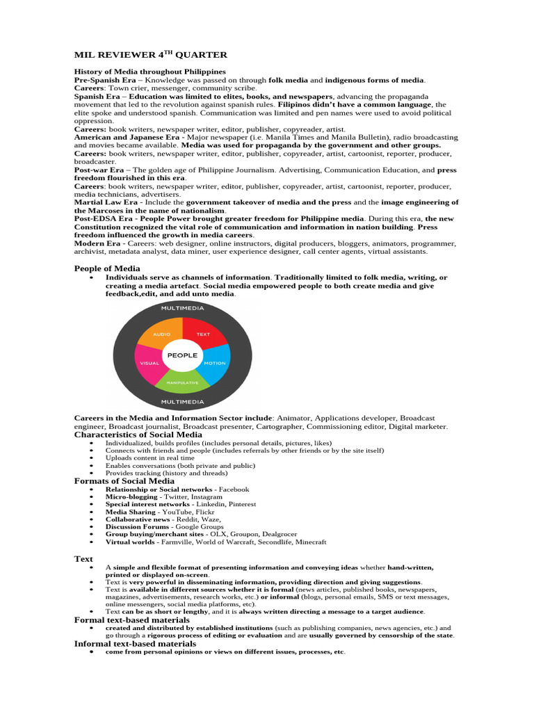 Philippine Media Evolution | PDF | Composition (Visual Arts) | Typefaces