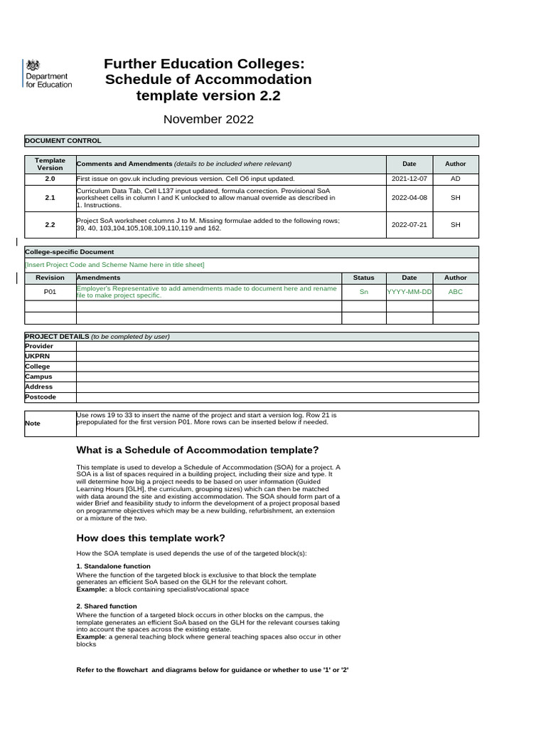 FE SoA Template V2.2-S2-P01 | PDF | Worksheet | Curriculum