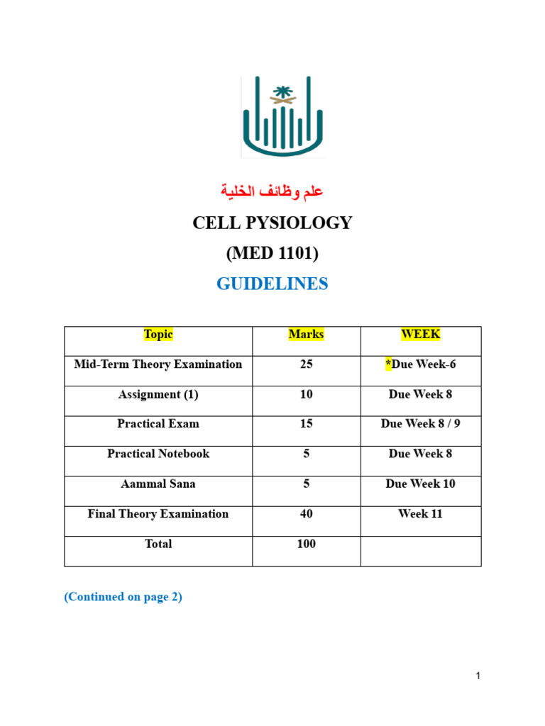 Cell Physiology Guidelines and Marks Distribution1446 H | PDF