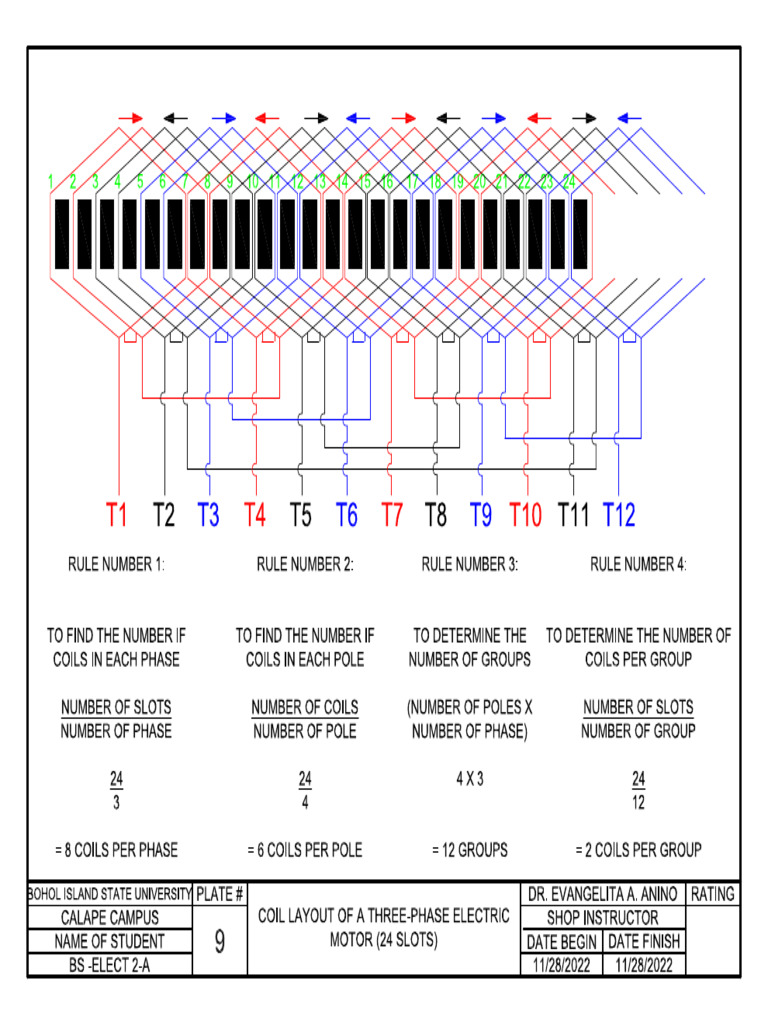 Plate 9 Coil Layout of A Three Phase Electric Motor 24 Slots 4 Pole | PDF