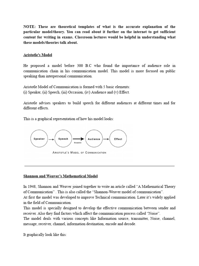 Unit 3 Communication Models | PDF | Communication | Cognition