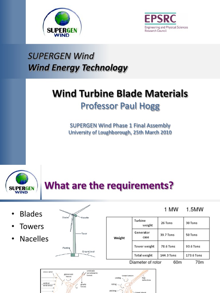 Wind Turbine Blade Materials | PDF | Composite Material | Wind Turbine