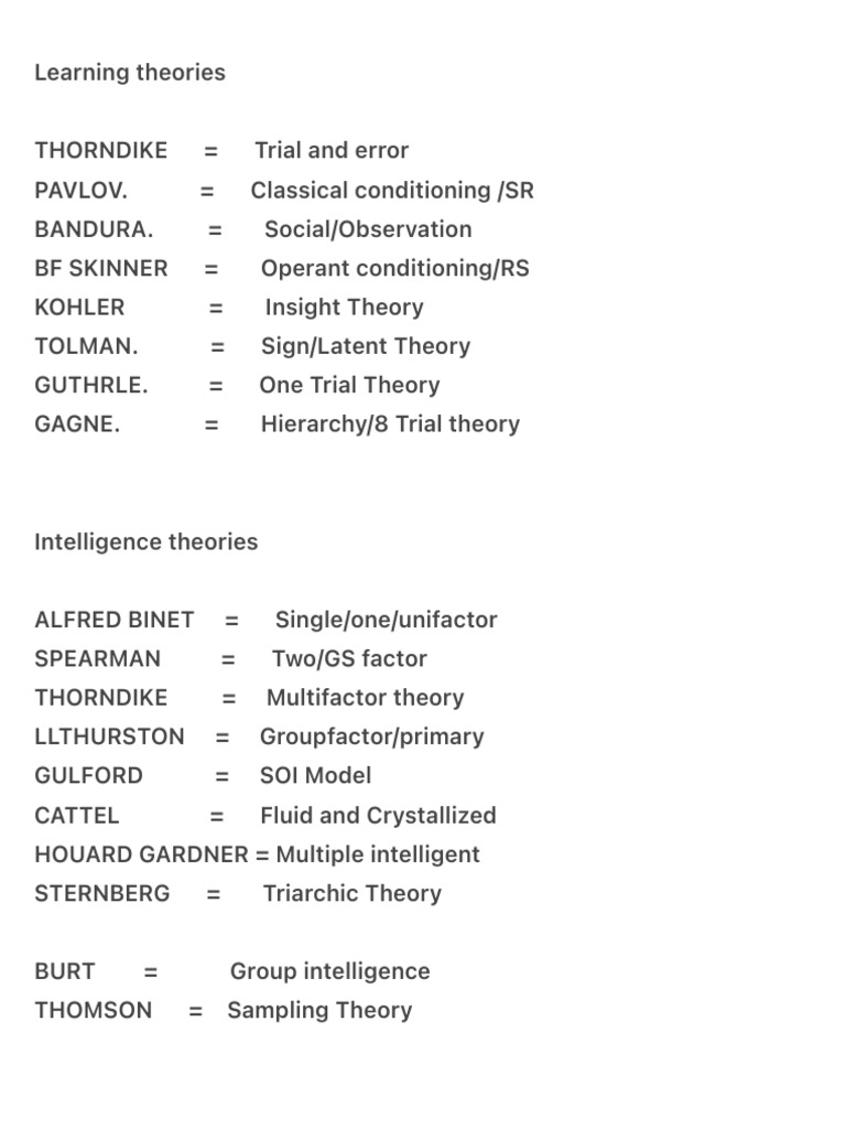 Learning Theories | PDF