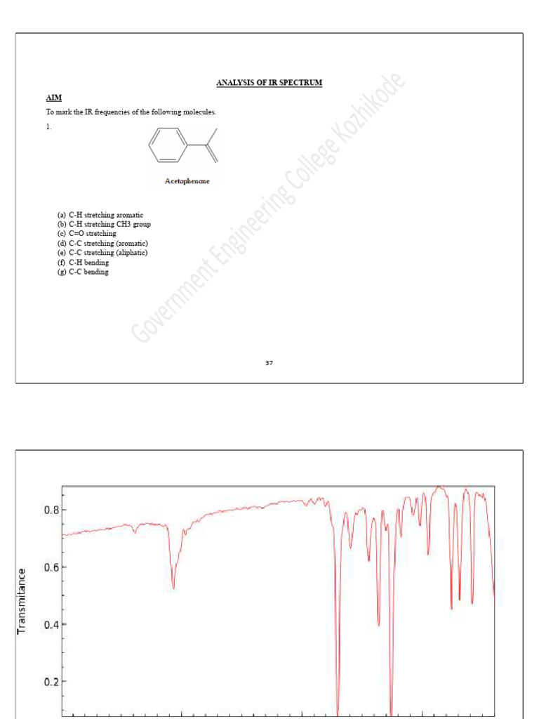 Ir Spectra Analysis | PDF