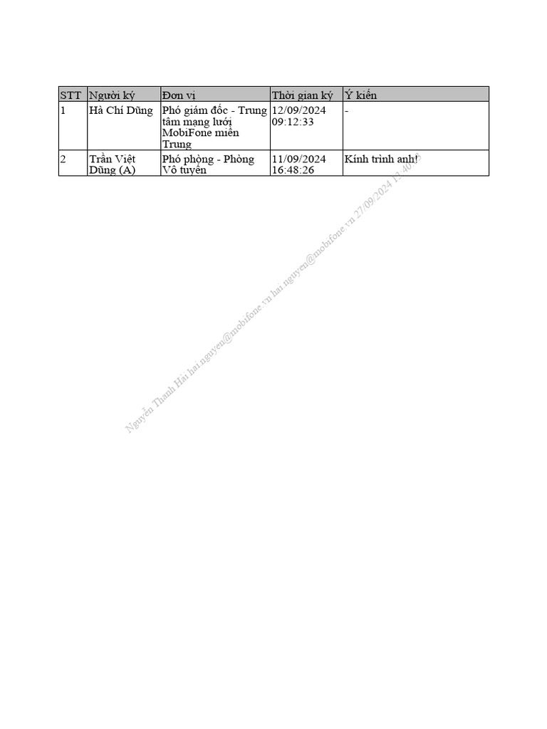 VB_DEN_2741_TT.MLMT-VT_20240912_20240927_134003 | PDF