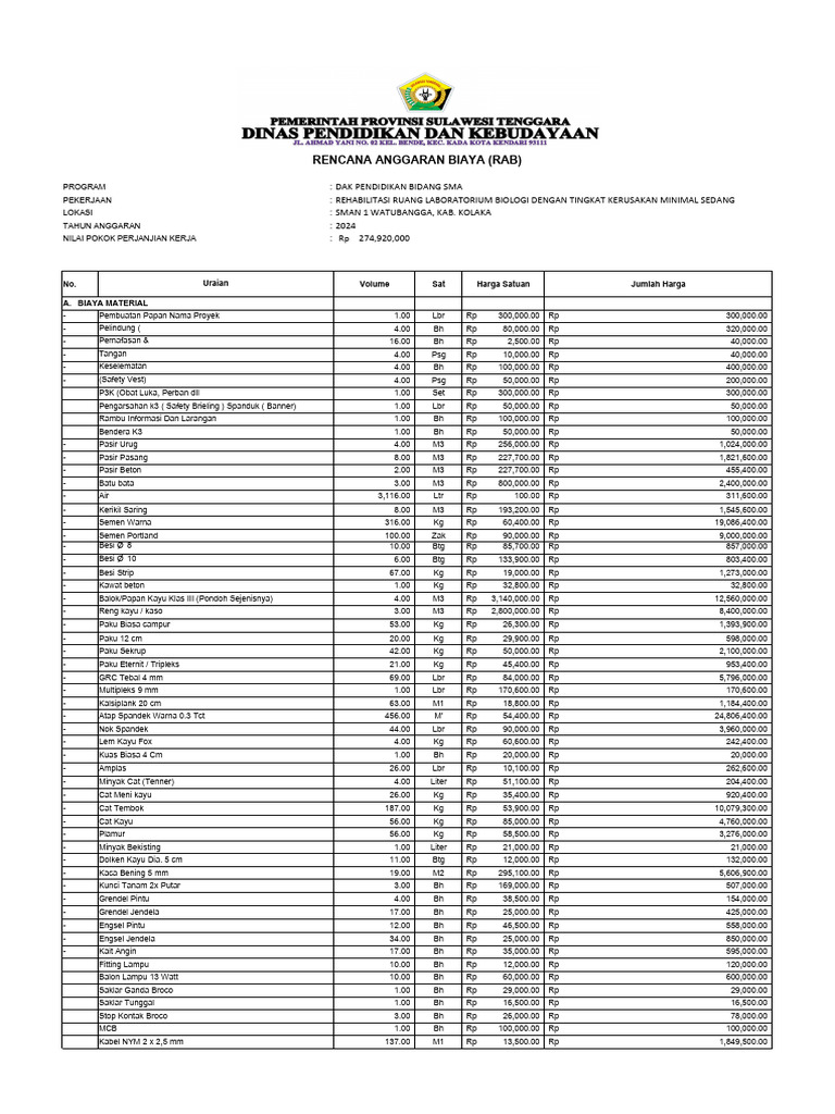 Rab RPD Lab Biologi Fiks Final | PDF