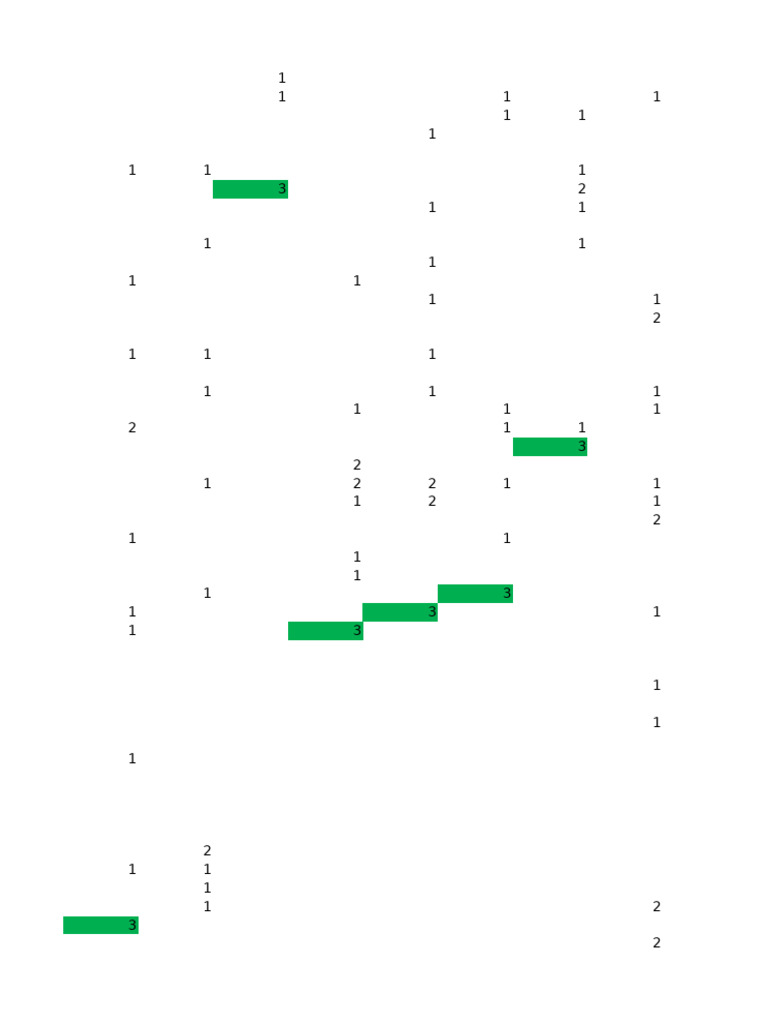 Data Analysis And Insights Report Pdf