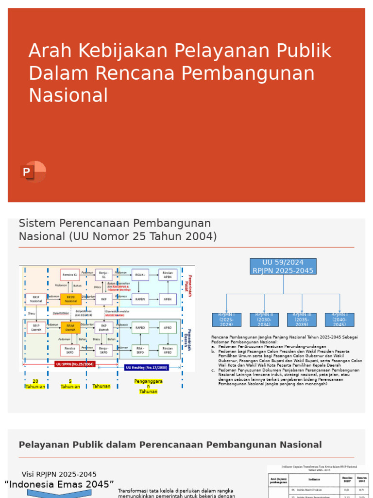 Pelayanan Publik Dalam RPJPN 2025 - 2045 | PDF